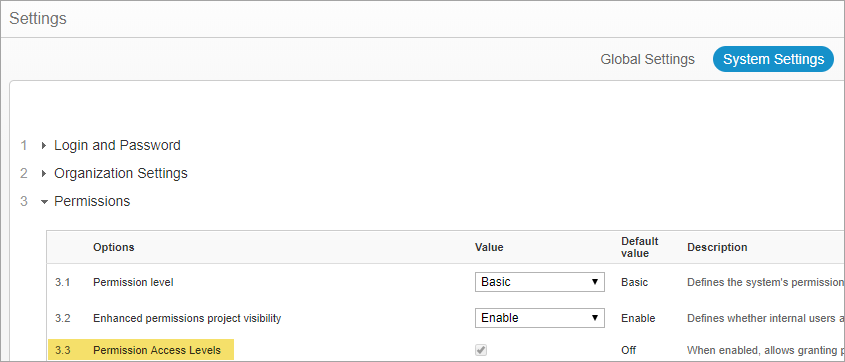 Permission Access Levels – Clarizen Success