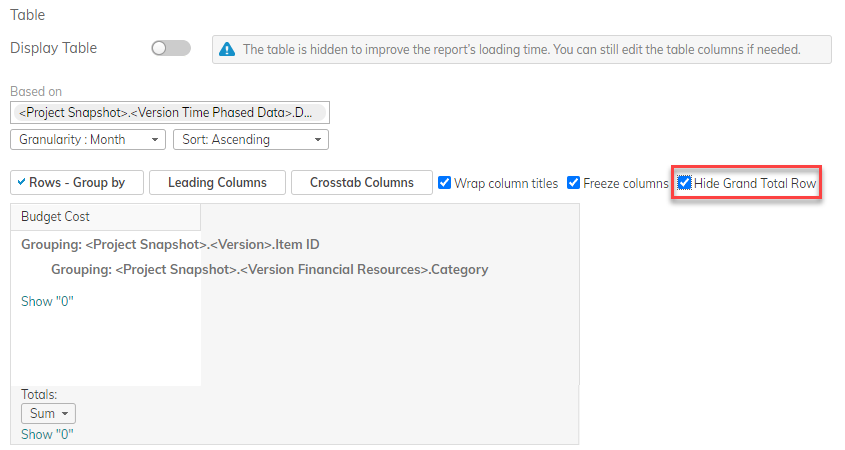 Enhancement Hiding Grand Totals In Crosstab Tables Clarizen Success